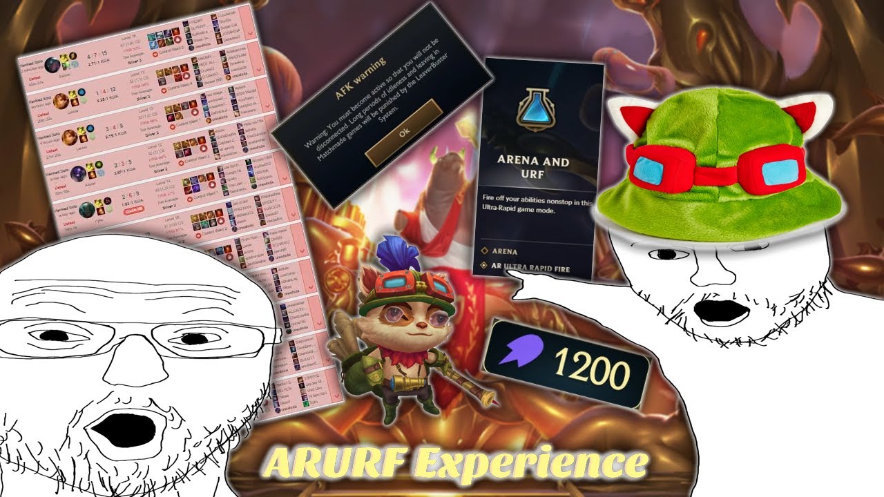 ARURF Experience - YouTube