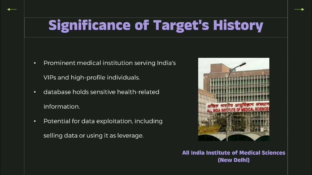 Cs50 Introduction To Cybersecurity Final Project Aiims Cyberattack Youtube