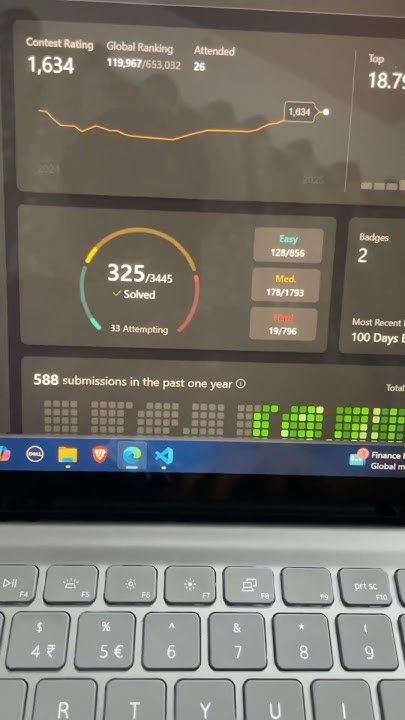 Day-1 to become better #coding #vlog #c++ #programming #competitiveprogramming #hustle #grind # ...