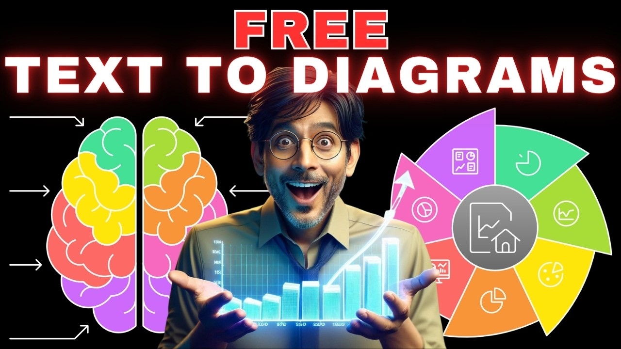How to Create Stunning Charts and Graphs with Napkin AI - YouTube