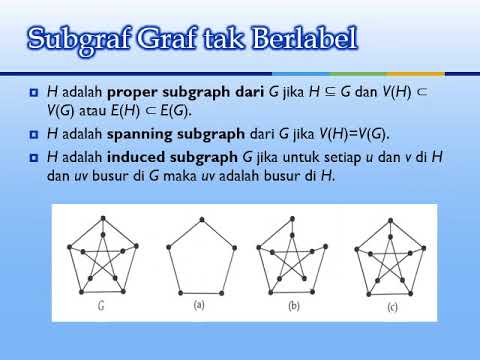 Teori Graf 2020 Subgraf Video - YouTube