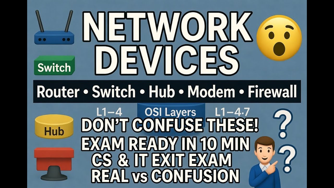 Network Devices Explained | Hub, Switch, Router & OSI Layers - YouTube