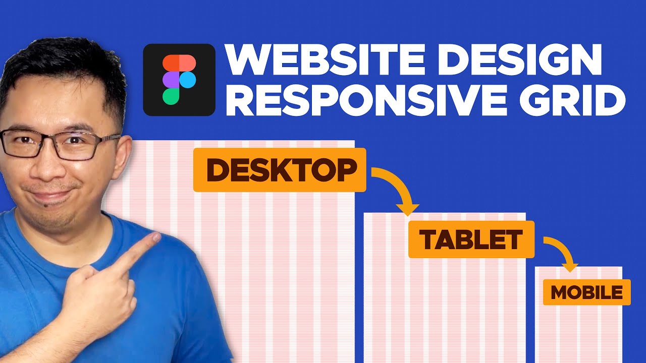 Easily Create a Responsive Grid for Website Design like a PRO (Figma ...