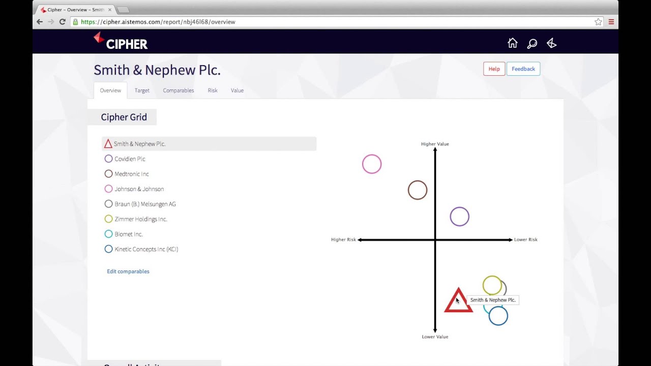 Cipher demo video intro - YouTube
