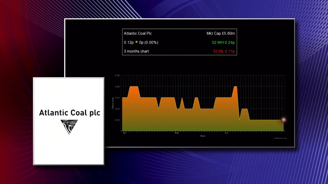 Atlantic Coal boss sees anthracite “bonanza”, seeks opportunities to ...