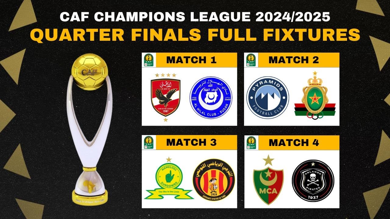 🔴 CAF Champions League 2024/2025 Quarter Final Fixtures Full Match ...