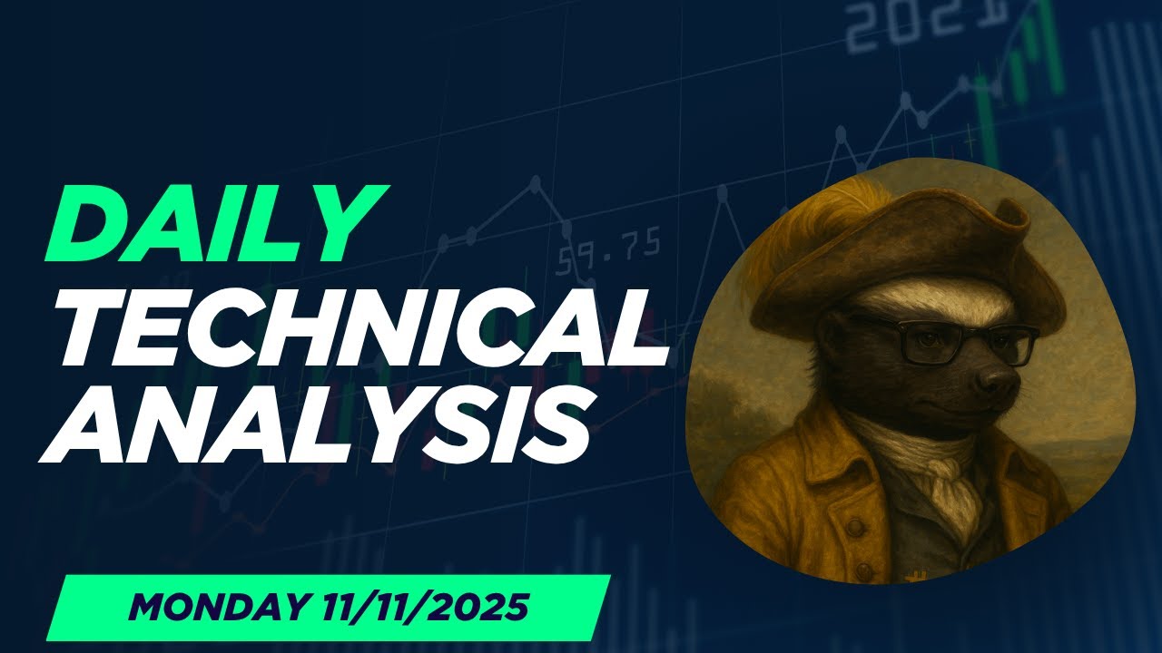 How to Read Price Action Like a Pro | Monday Market Breakdown - YouTube