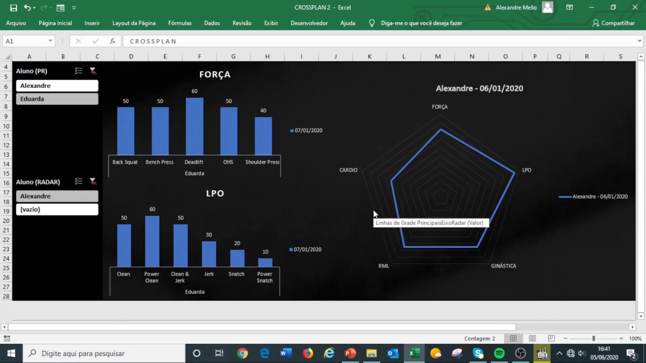 CROSSPLAN - Tutorial PR's e Performance - YouTube