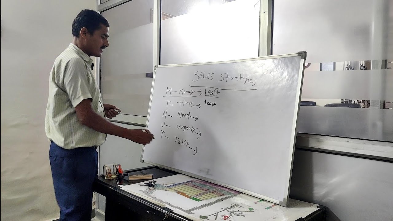 MTNUT principle to increase sales | Money is the least important factor ...