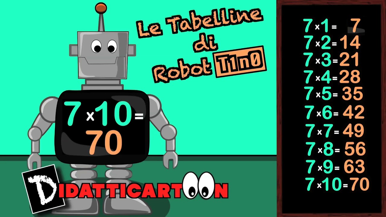 Tabellina del 7 - Canzoni per bambini - Video Cartoon - YouTube