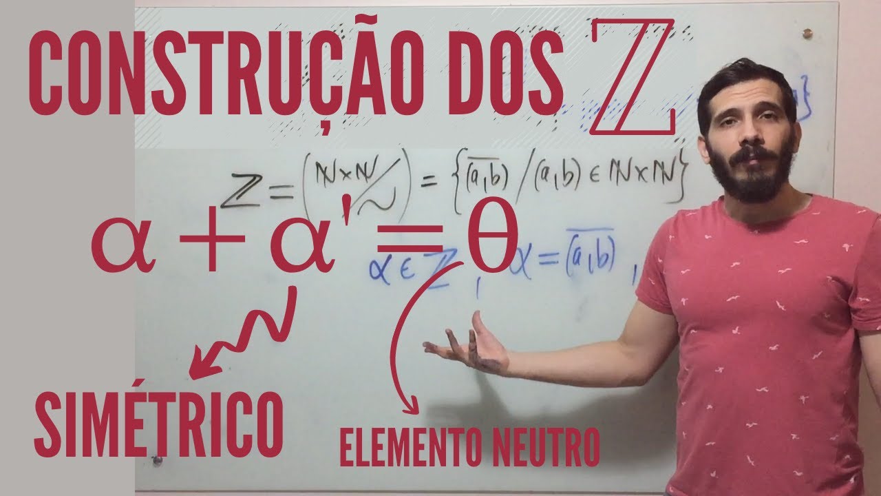 Elemento Simétrico da Adição dos #NúmerosInteiros (Existência e ...