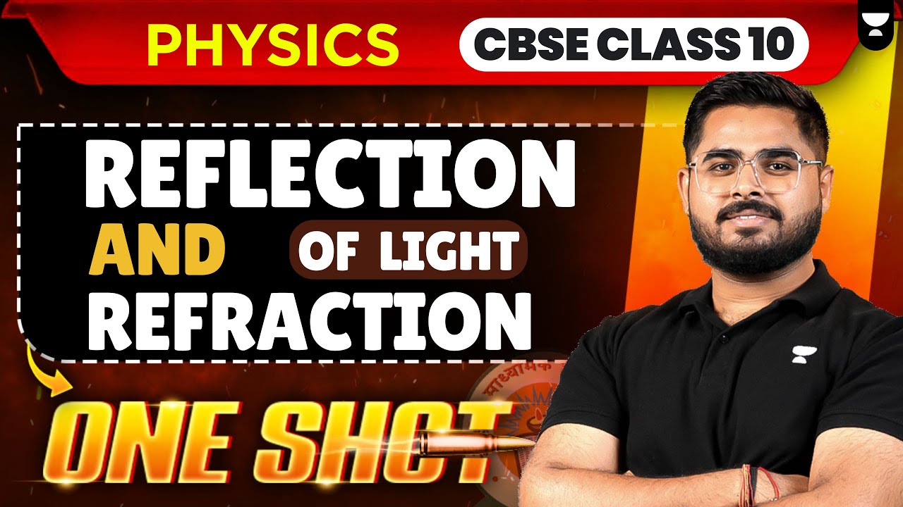 Reflection and Refraction of Light | Class 10 Science Full Chapter in ...