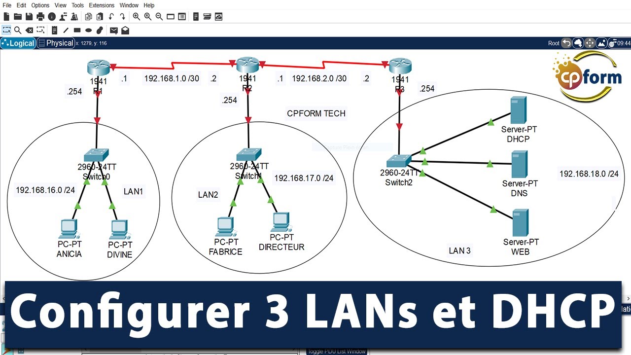 Configurer 03 Trois Réseau LANs Avec 3 Switchs, 3 Routeurs et un ...