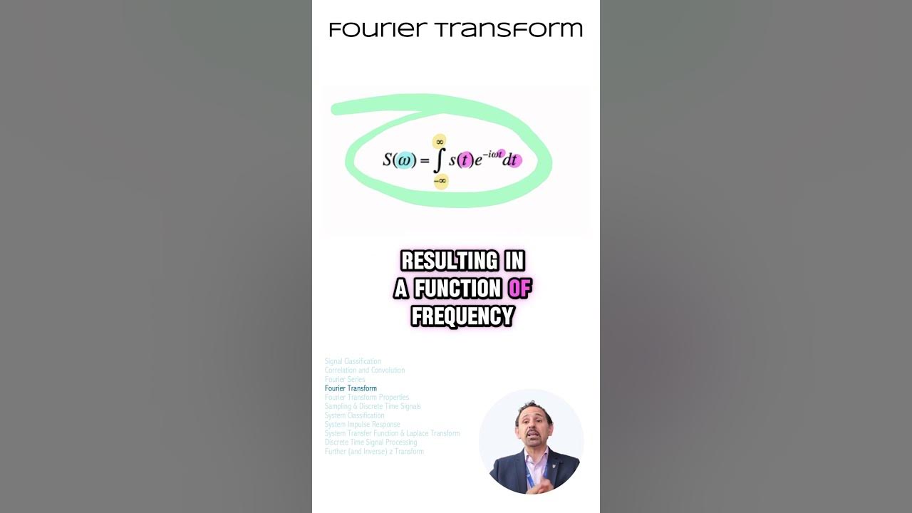 Fourier Transform - YouTube