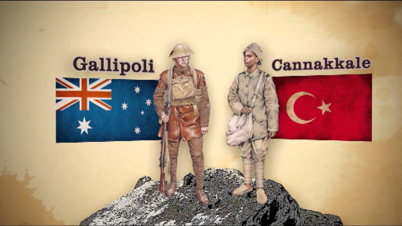 What do Turkish people call the battle of Gallipoli? - YouTube