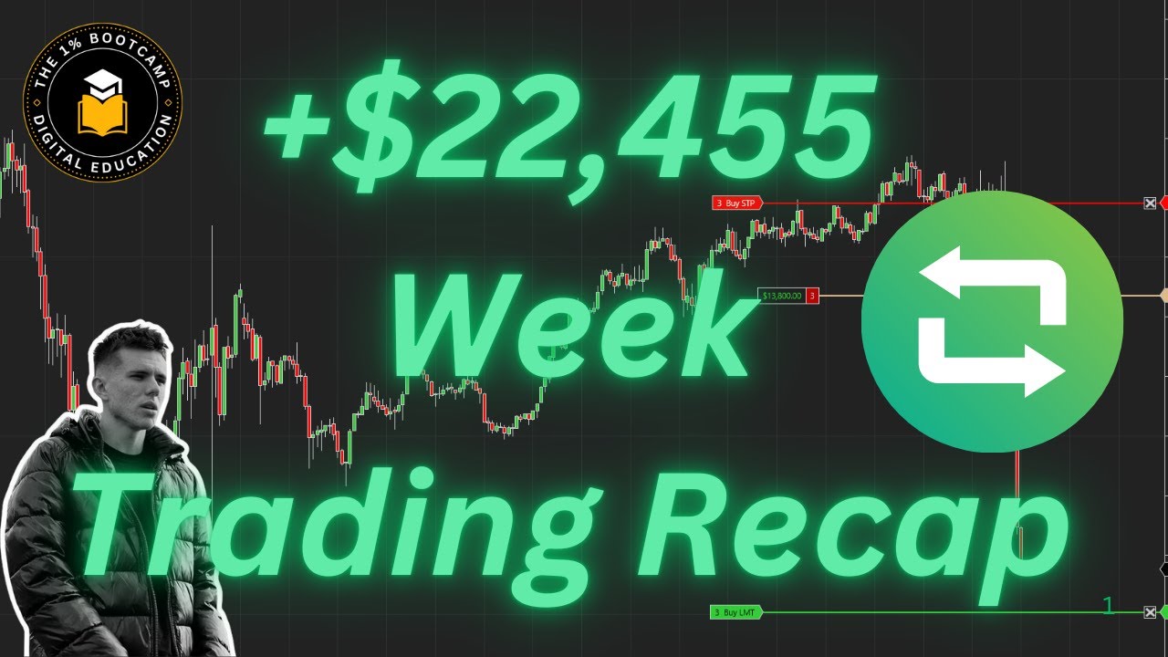 Analyzing My Day Trades For My $22,455 Profit Week (Weekend Trade Recap ...