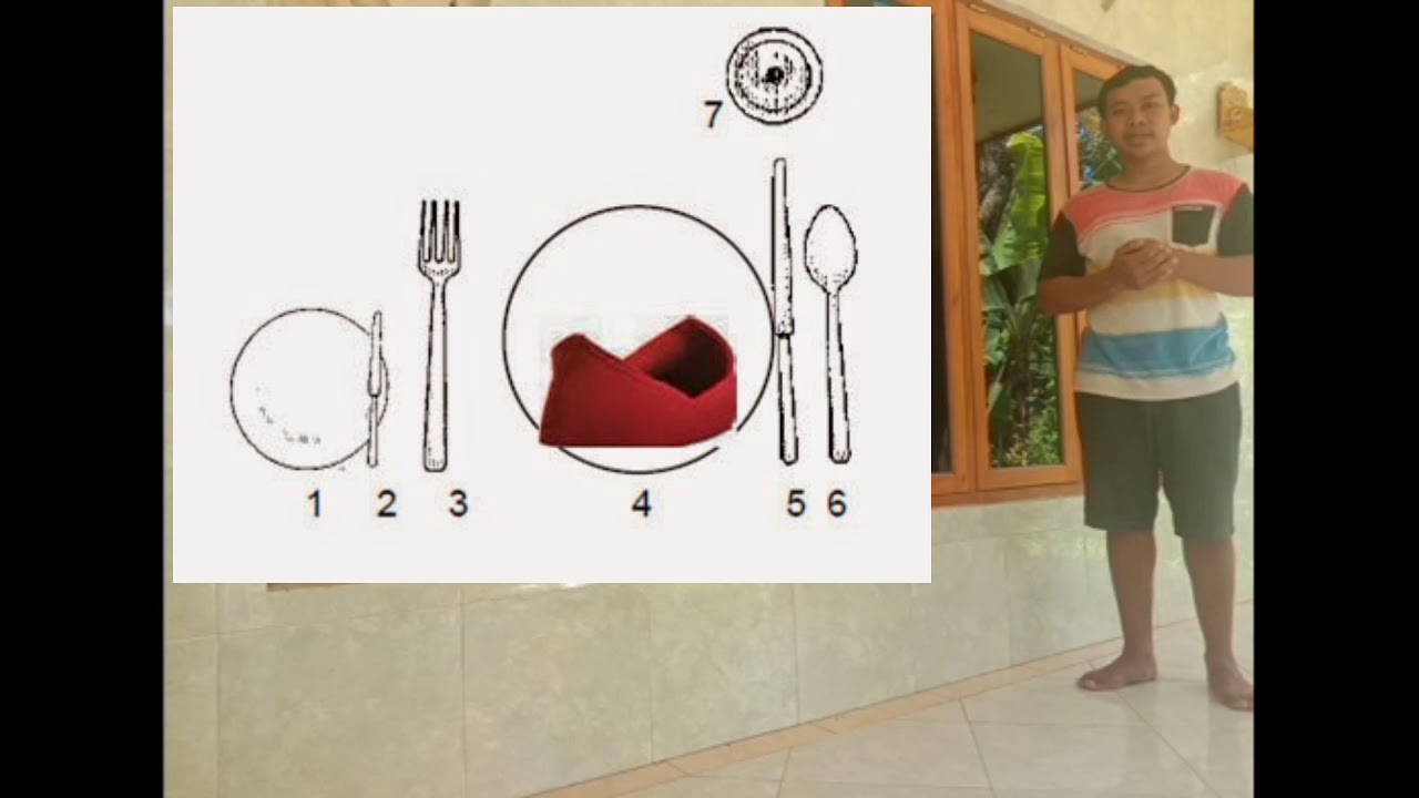Menjelaskan setup table #tugas fnb Service - YouTube
