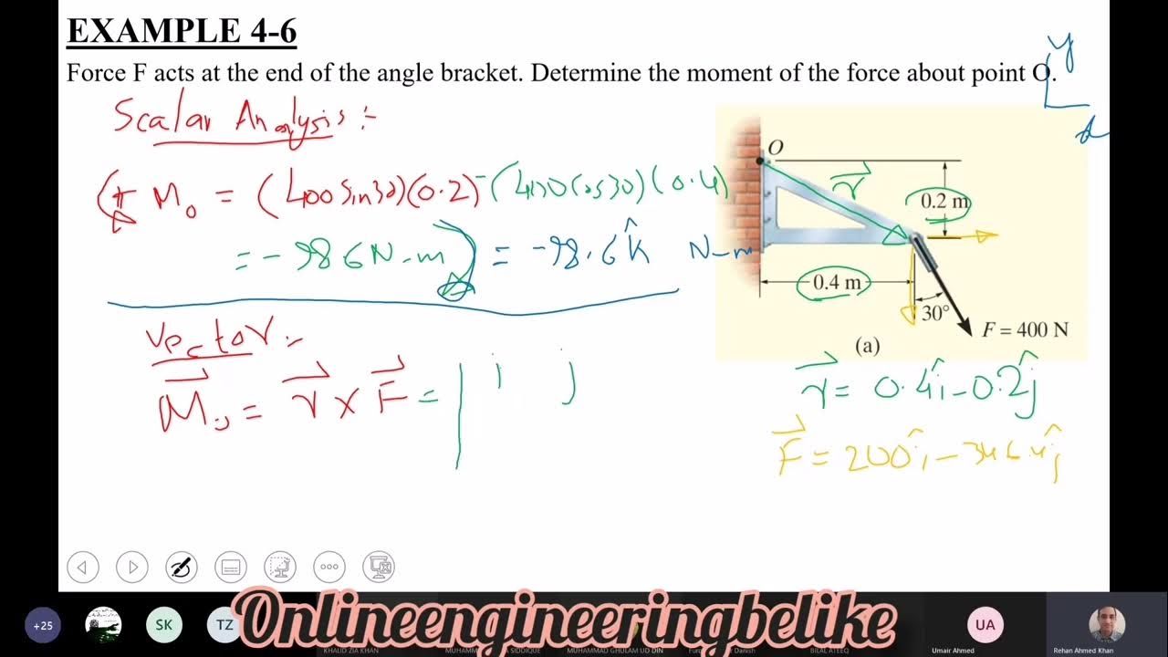 Chapter 4|Force System Resultant |Part 4 | solved EXAMPLES and problems |RC Hibbeler 12th ...