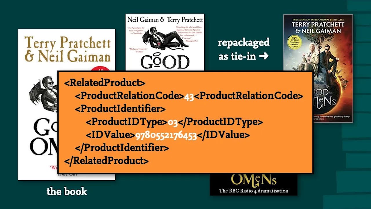 Audiobook metadata in ONIX - Tech Forum 2020 - YouTube