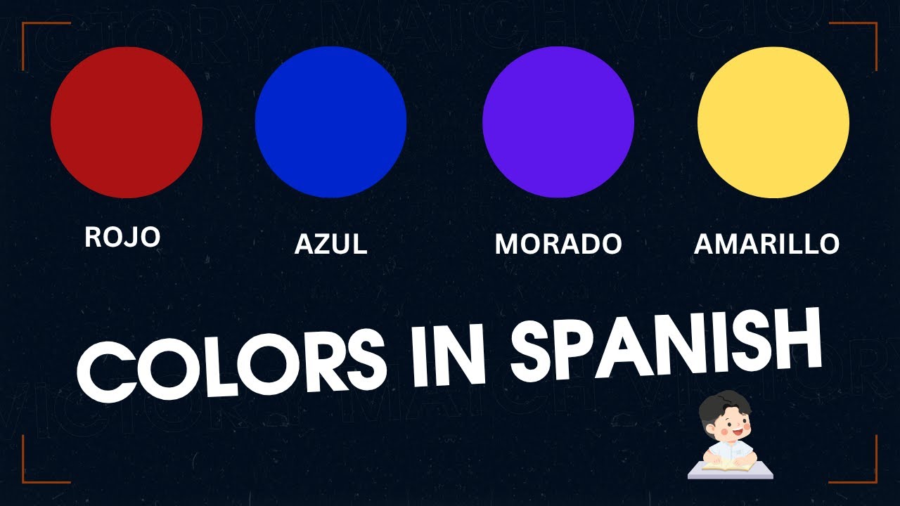 Learn Colors in Spanish Fast and Easy! - YouTube