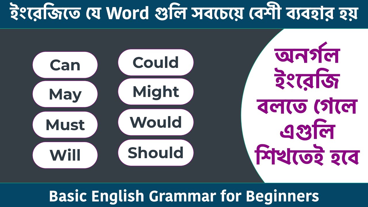 Most Common Helping Verbs In English Bangla To English Speaking most-common-helping-verbs-in-english-bangla-to-english-speaking