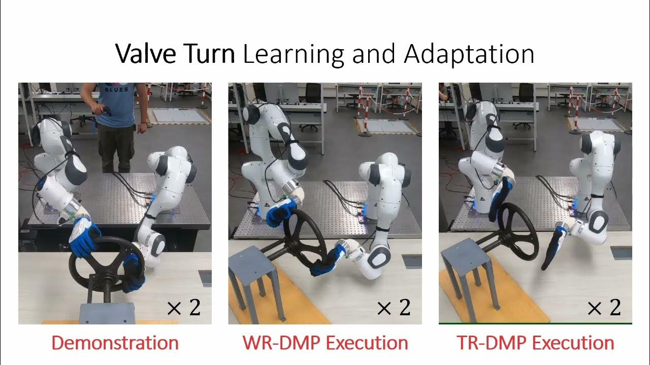 Target-Referred DMPs for Learning Bimanual Tasks from Shared-Autonomy Telemanipulation - YouTube