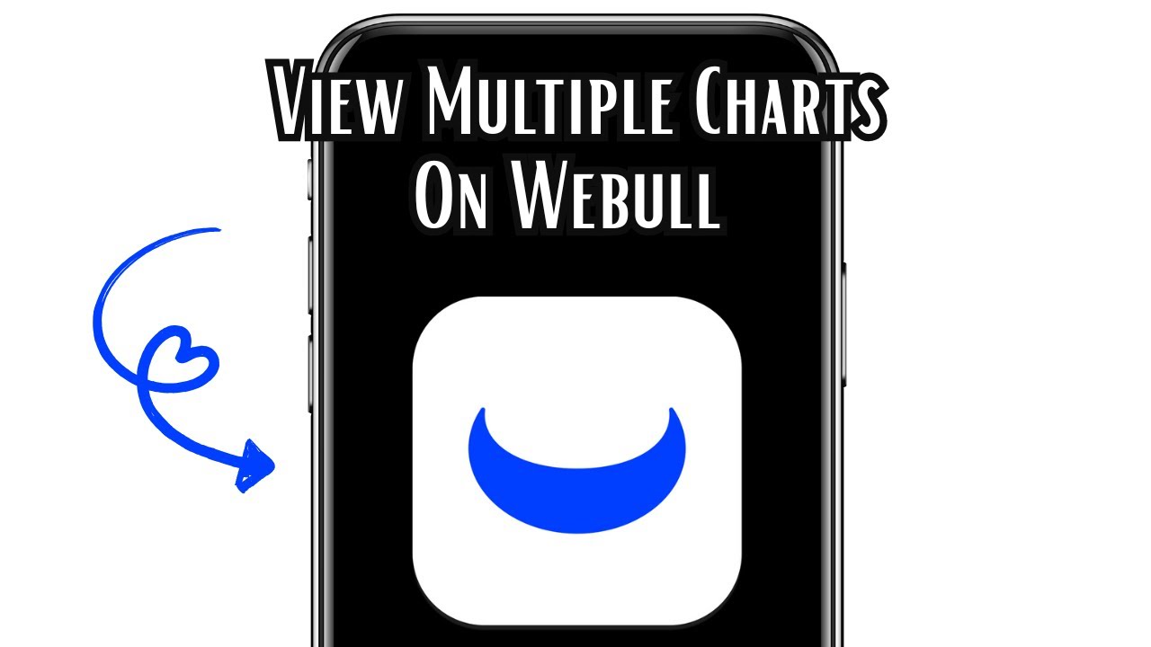 How To View Multiple Charts On Webull | Webull Multiple Charts Tutorial ...