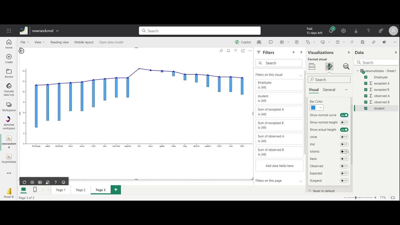 Master the Hanging Rootogram Chart: A Comprehensive Guide for Data ...