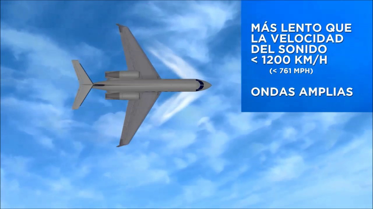 Las explosiones sónicas - YouTube