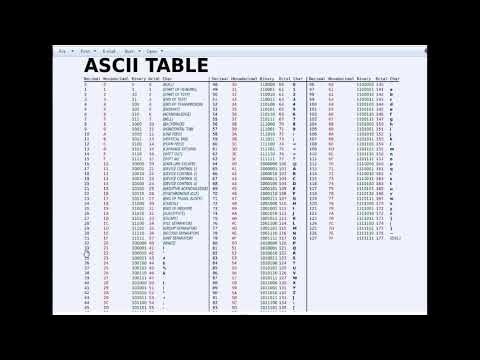 ماهو الاسكي كود؟ ... ? What is ASCII - YouTube