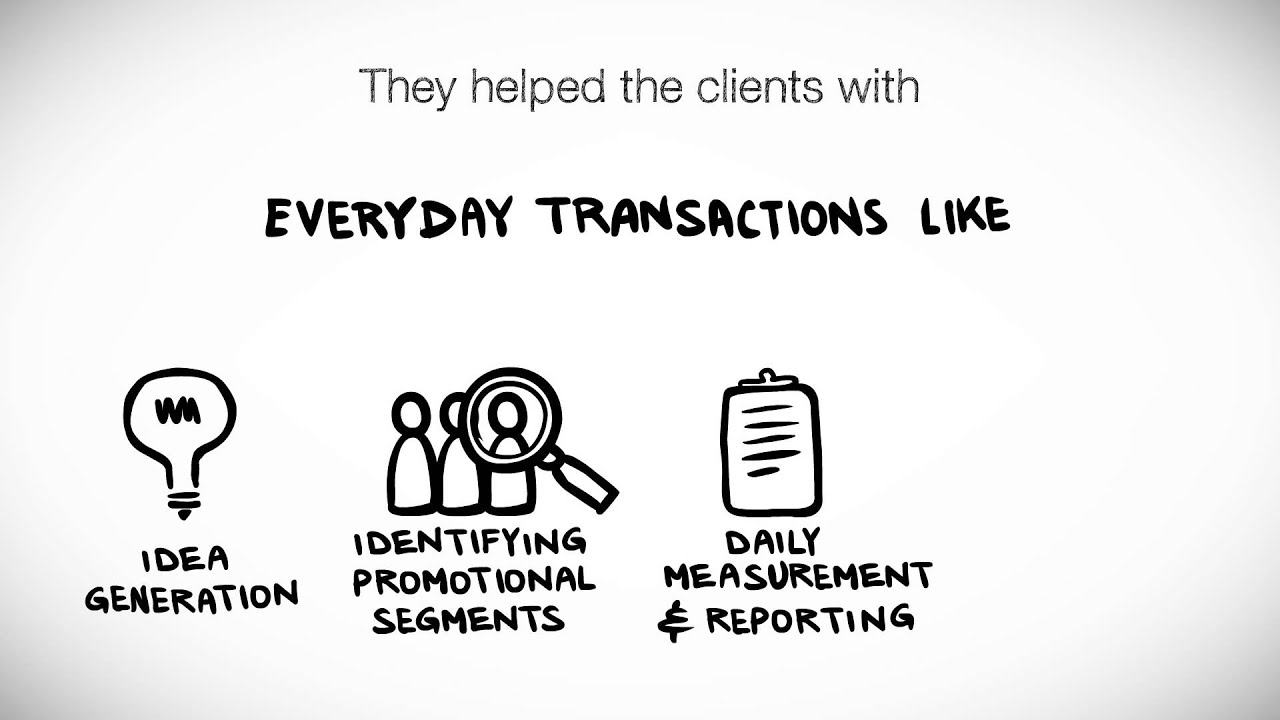 Analytics Quotient (AQ) - Building & managing a CRM engagement - YouTube