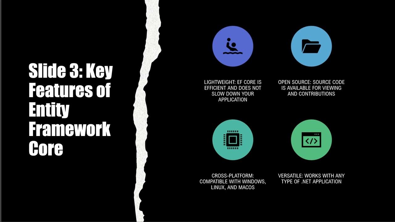 Entity framework core tutorial 1 - YouTube