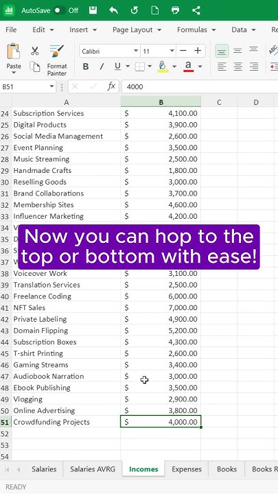 Sheets Hack |⚡️Jump to the first and last cell of your data like a PRO 😎 #excel #sheets # ...