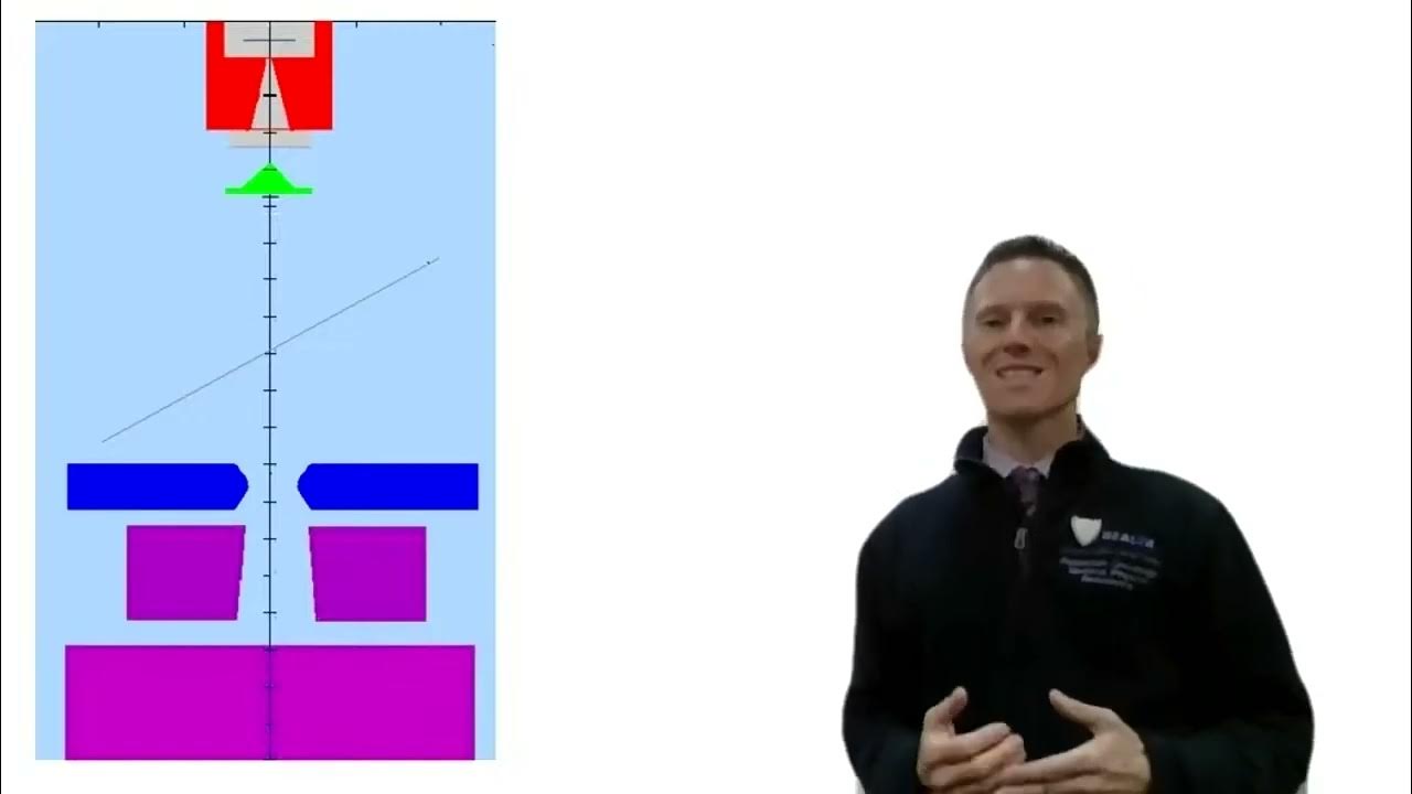 Components Of A Medical Linear Accelerator - YouTube