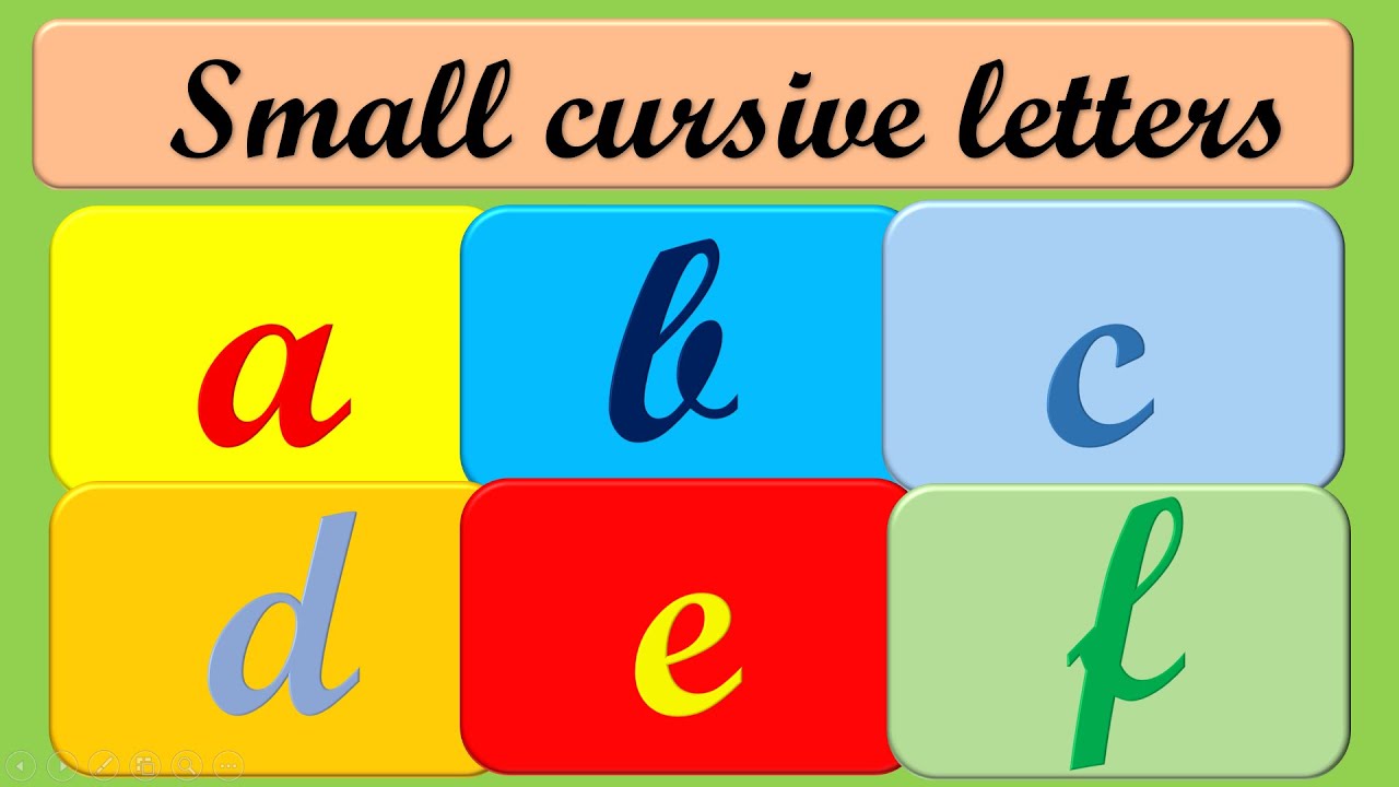 chhoti abcd | Small alphabet letters | Learn lowercase letters | Choti ...