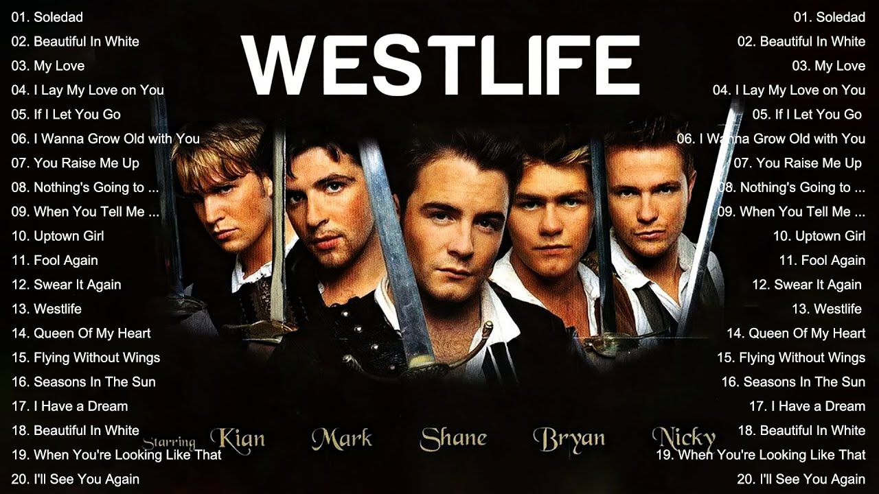 The Best of Westlife- Westlife Greatest Hits Full Album 2021 - YouTube