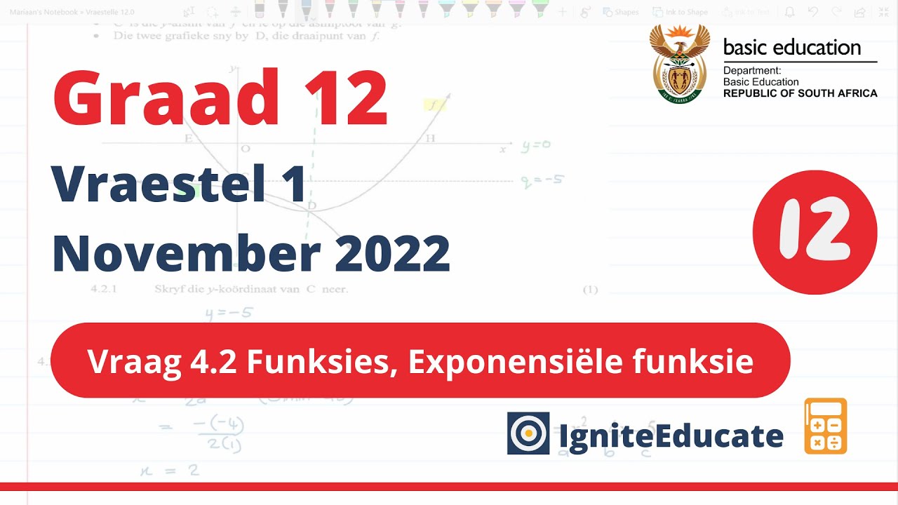 Graad 12 Wiskunde, November Vraestel 1: 4.2 Funksies, Eksponensiële ...