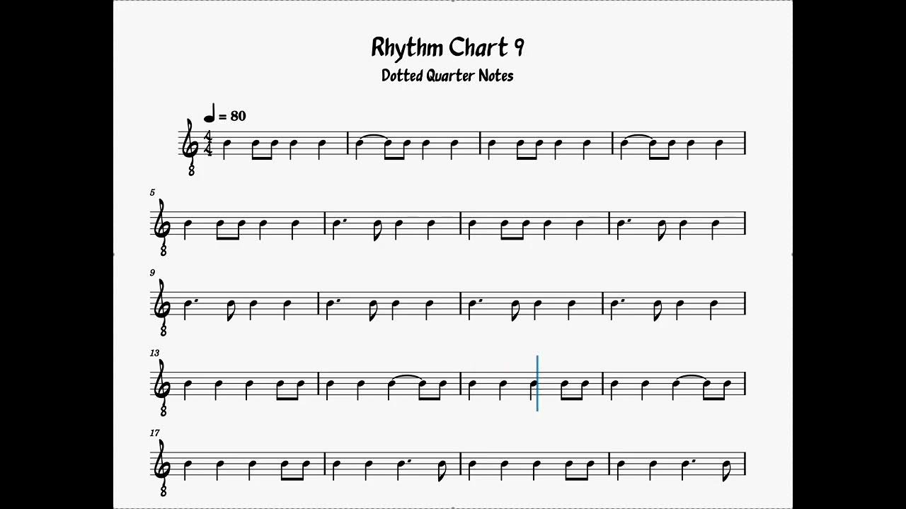 Rhythm Chart 9 - Dotted Quarter Notes (Self Practice) - YouTube