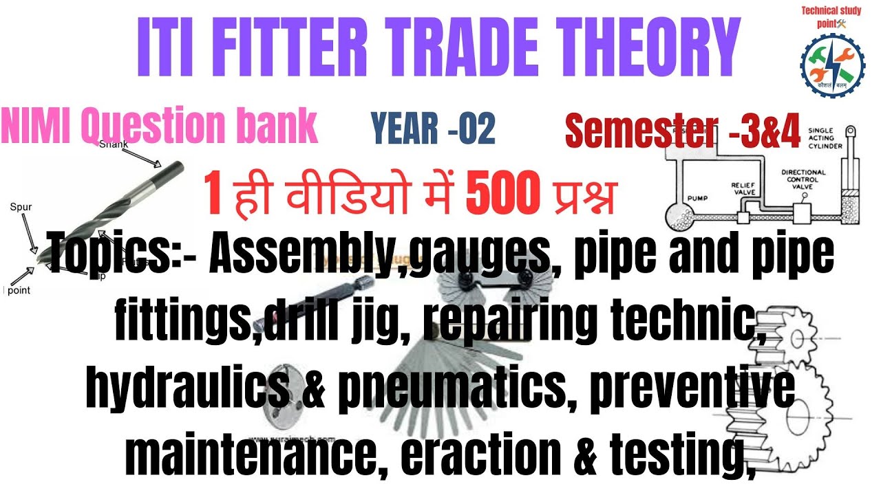 FITTER QUESTION BANK (2nd year) NIMI QUESTION BANK #mcq #itibharti # ...