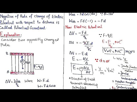 Electric Field as Potential gradient | Relation between Electric ...