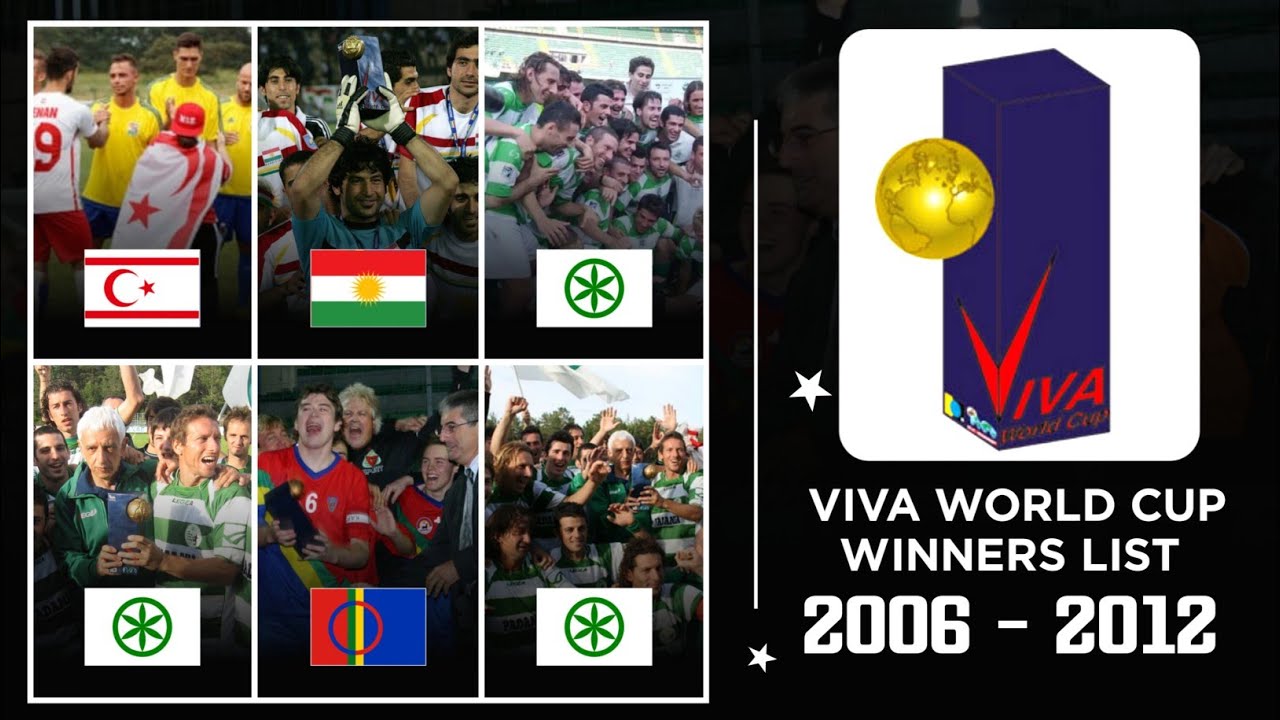 VIVA World Cup Winners list 2006 - 2012 || VIVA World Cup || - YouTube
