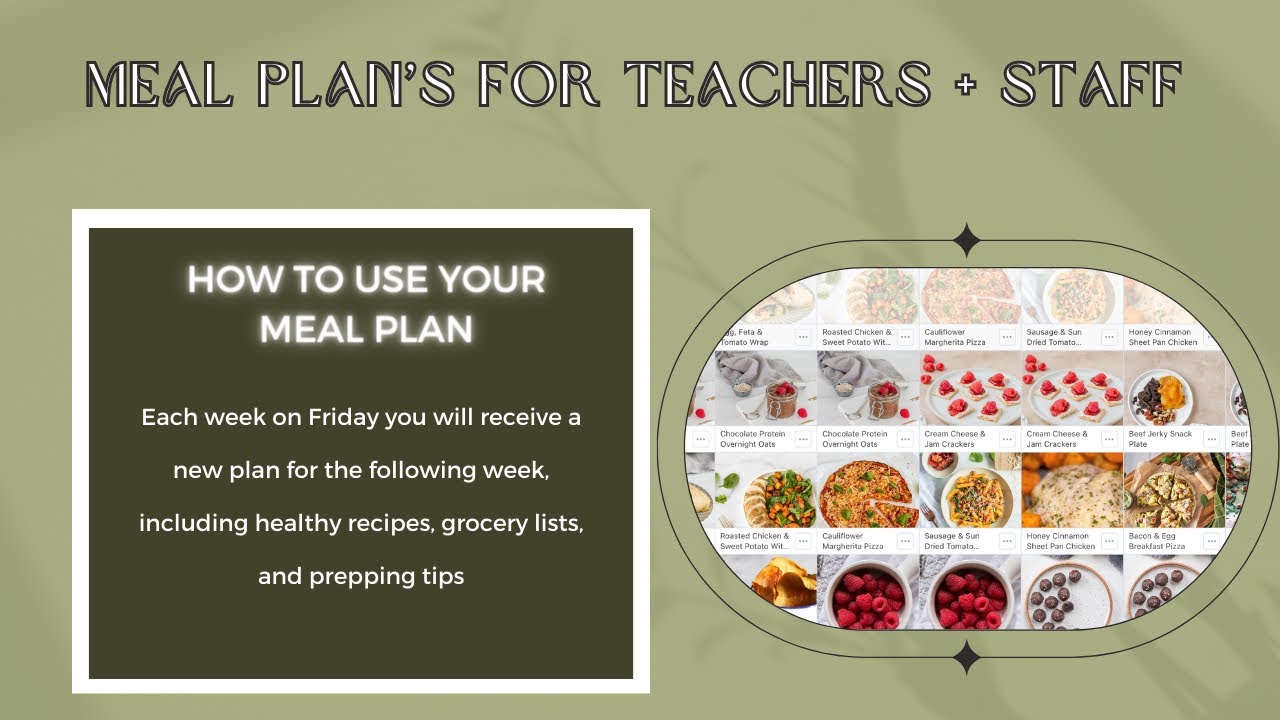 Empower Your Wellness: A Guide to Mapped Out Nutrition's Exclusive Meal Plans for Teachers and ...
