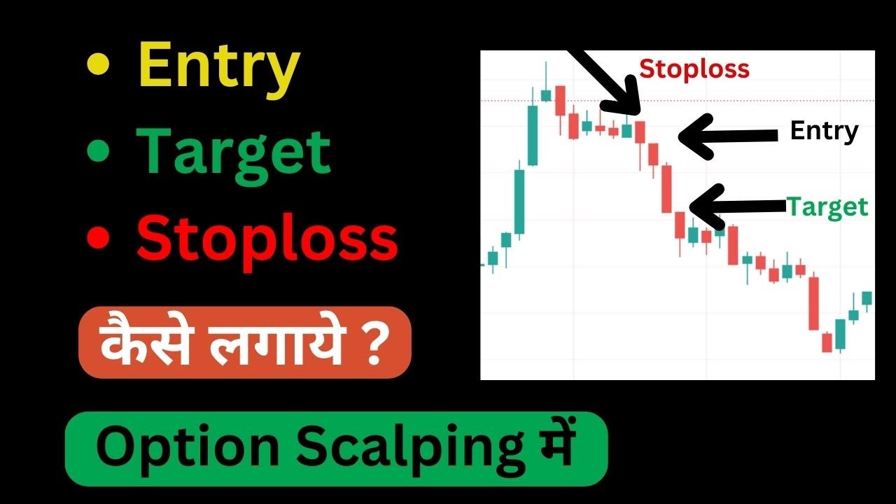 Entry, Target और Stoploss कैसे लगाये Option Scalping में | Perfect ...
