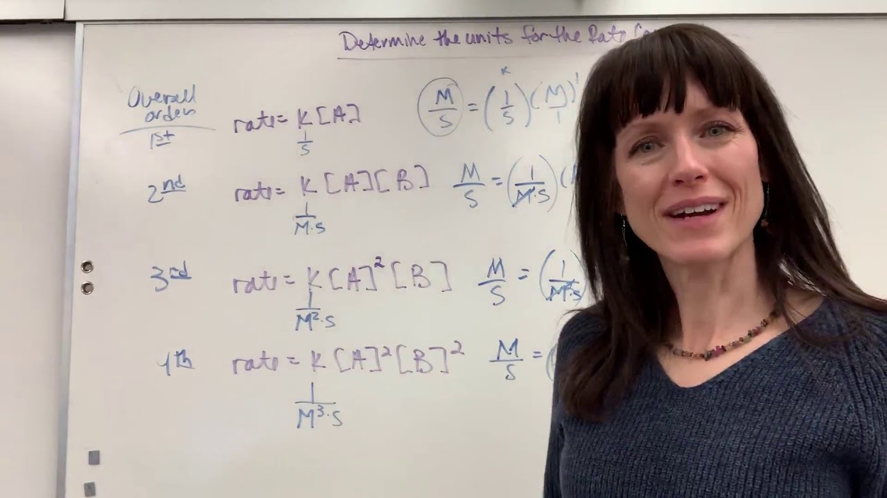 Determine Units for Rate Constant - YouTube