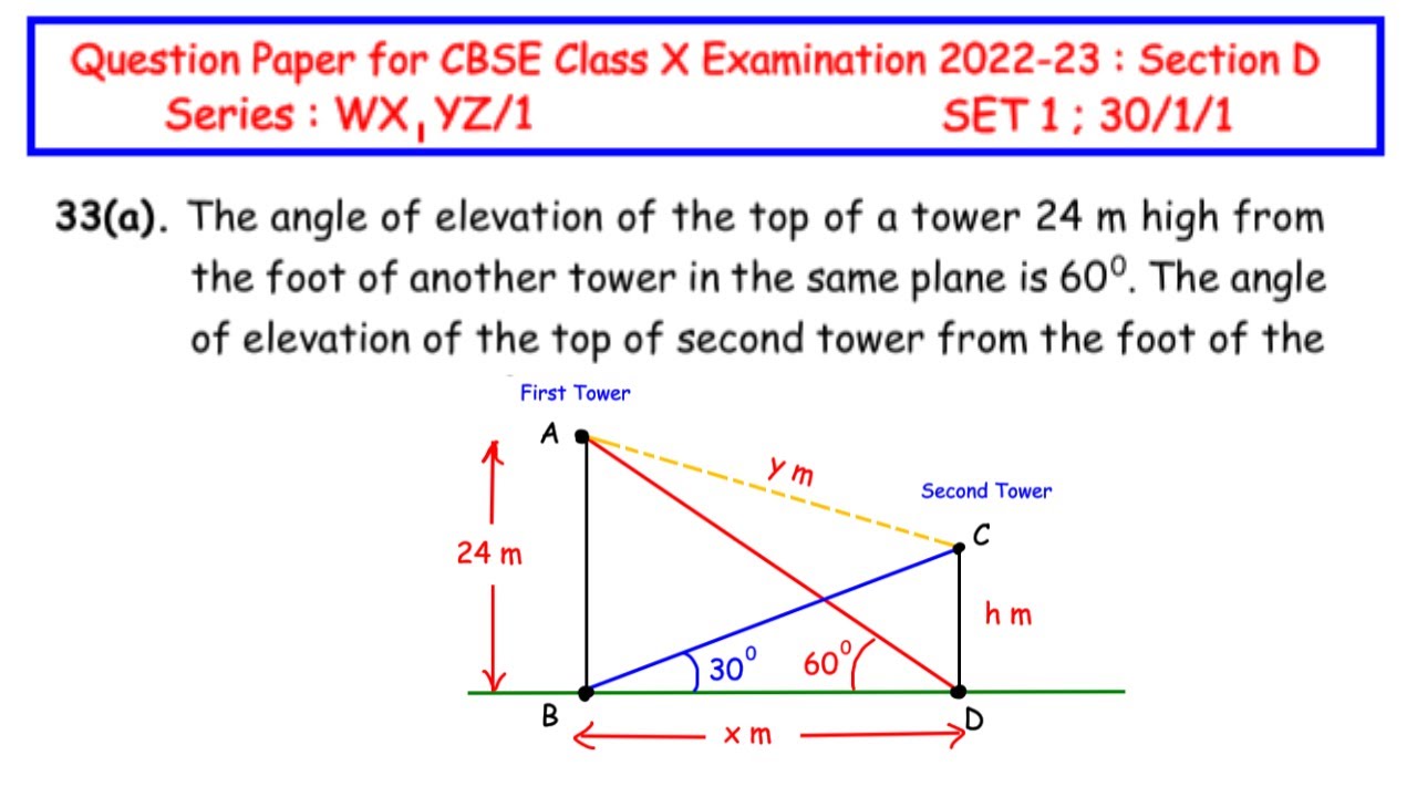 Q33 a) The angle of elevation of the top of a tower 24 m high from the ...
