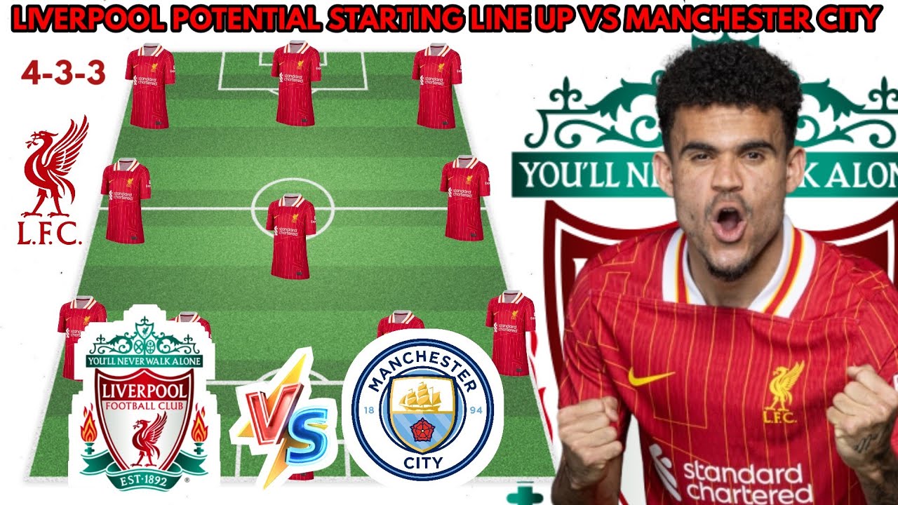 🚨 LIVERPOOL POTENTIAL STARTING LINE UP VS MAN CITY || EPL 2024/2025 ...
