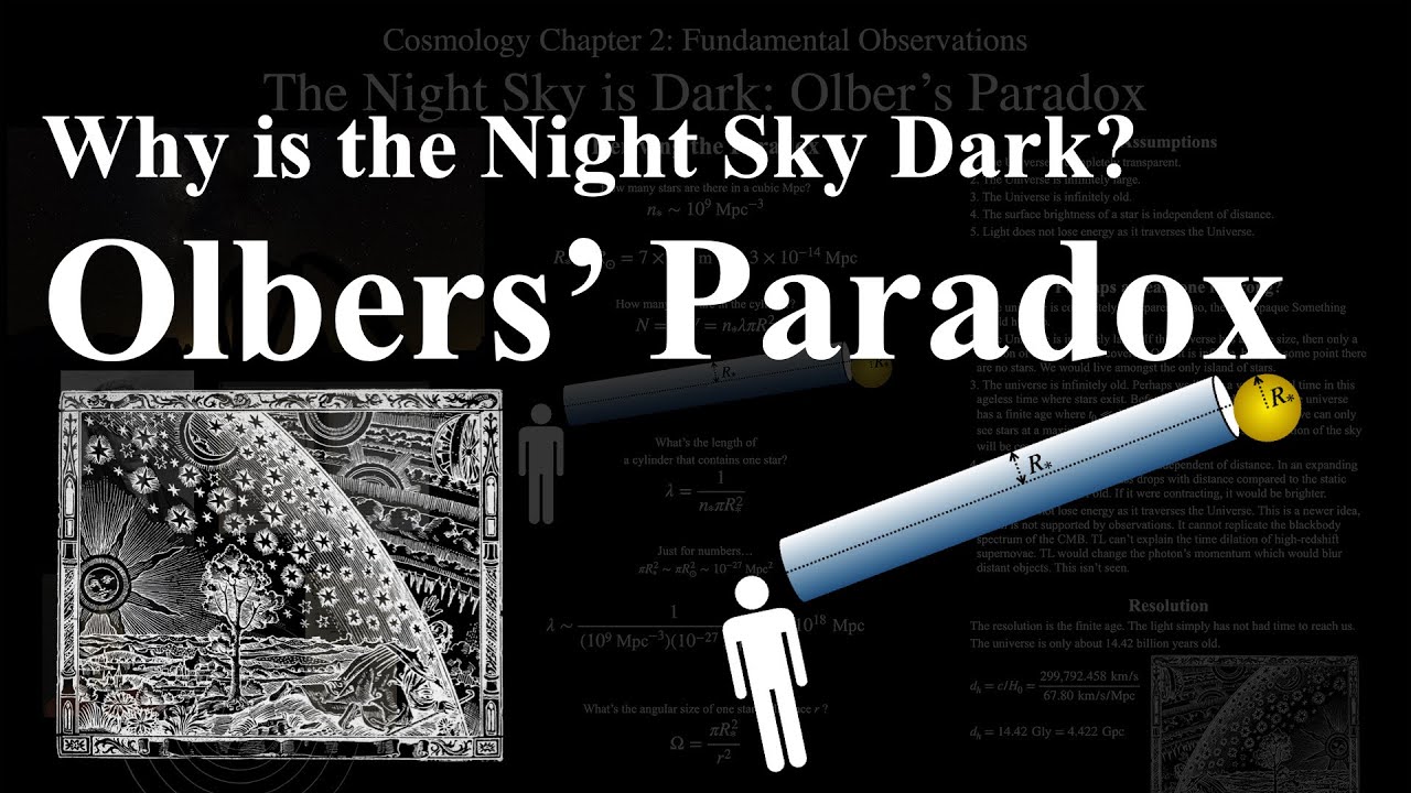 The Solution to Olbers' Paradox - YouTube