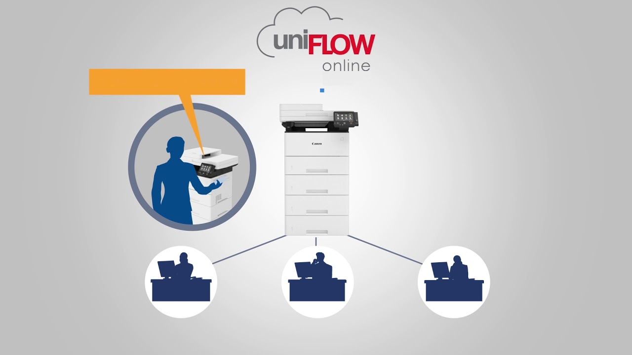 Canon IR-1643IF - YouTube