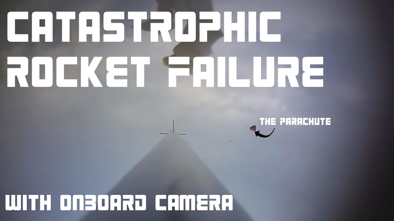 Rocket Launch Compilation #6 || With Onboard Camera! - YouTube