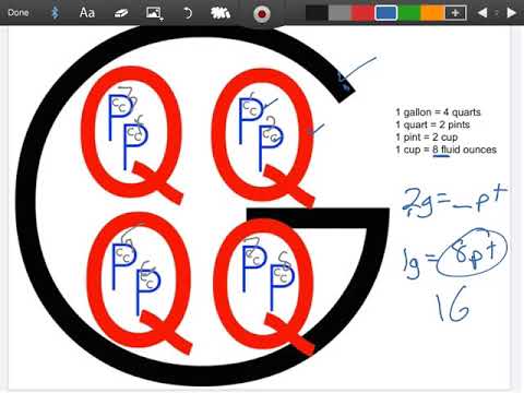 Converting Customary Capacity Using Unit Fractions and the Big G. - YouTube